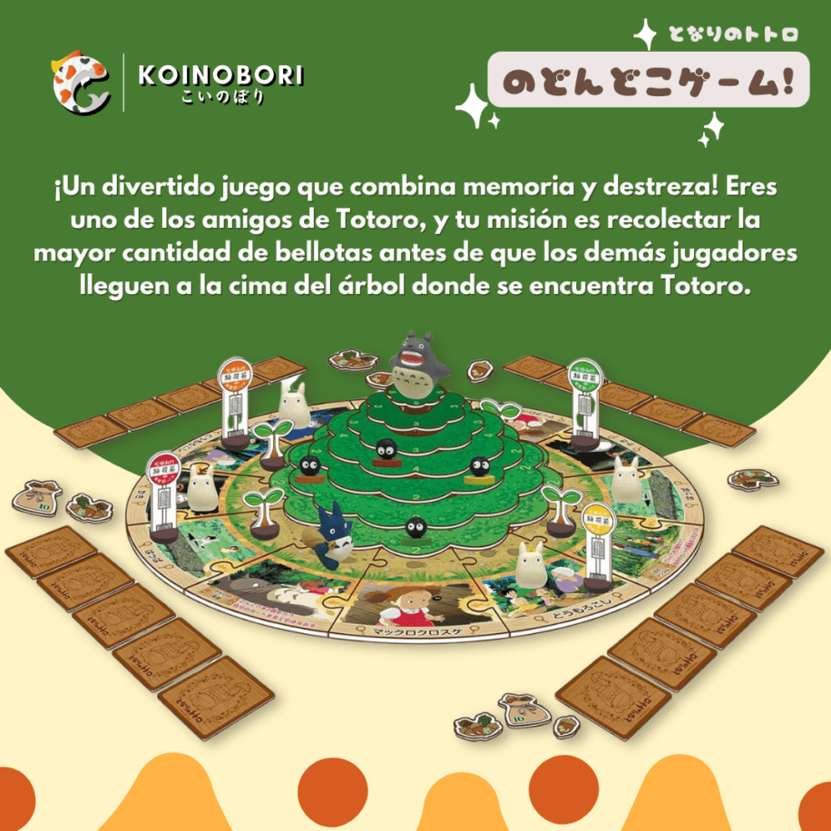 Juego de Mesa ¿Dónde Está Totoro? / トトロのどんどこゲーム - Koinobori